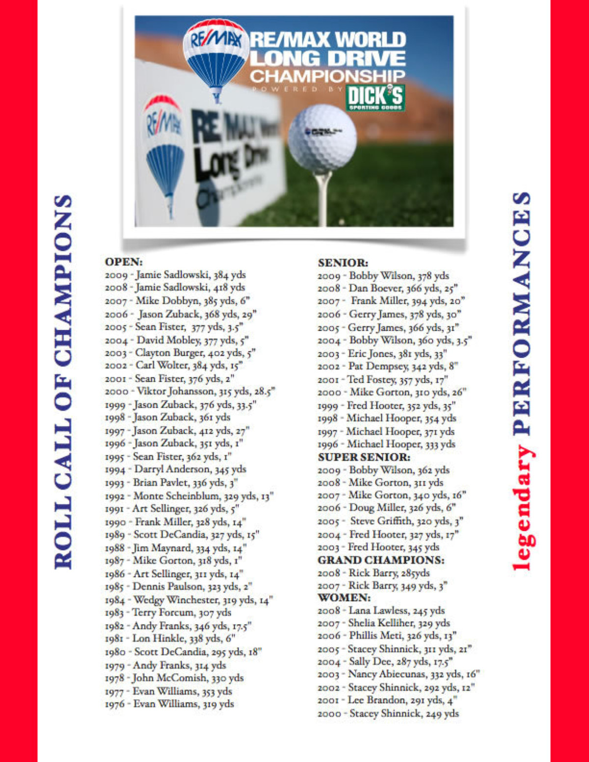 Long Drive Competition Bang Golf MacLeonard Birmingham Midlands